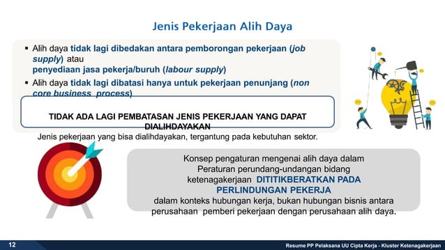 Resume PP UU Cipta Kerja - Klaster Ketenagakerjaan.pptx