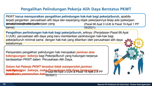 Resume PP UU Cipta Kerja - Klaster Ketenagakerjaan.pptx
