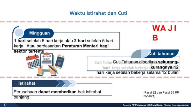 Resume PP UU Cipta Kerja - Klaster Ketenagakerjaan.pptx