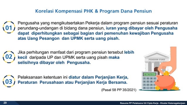 Resume PP UU Cipta Kerja - Klaster Ketenagakerjaan.pptx