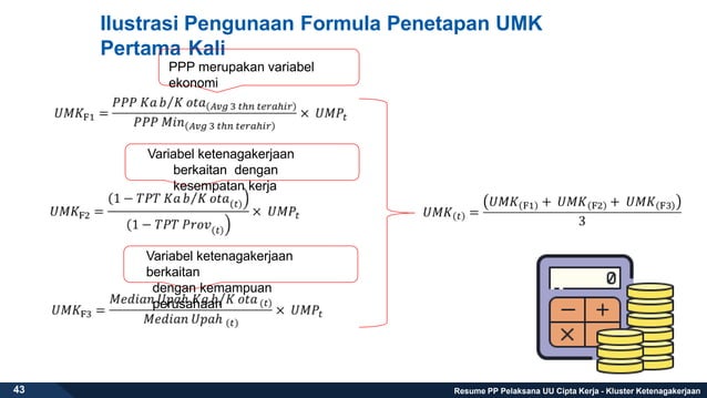 Resume PP UU Cipta Kerja - Klaster Ketenagakerjaan.pptx