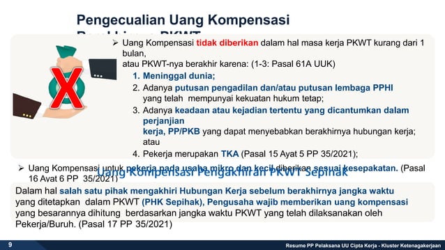 Resume PP UU Cipta Kerja - Klaster Ketenagakerjaan.pptx