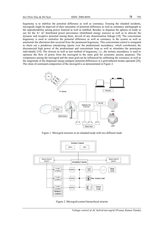 Voltage control of AC hybrid microgrid | PDF