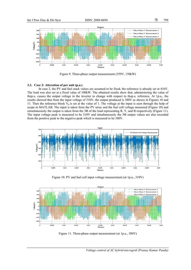 Voltage control of AC hybrid microgrid | PDF