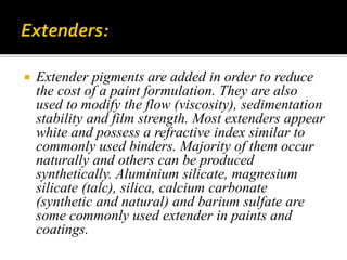 1621417240152_Paint Industry Presentation.pptx