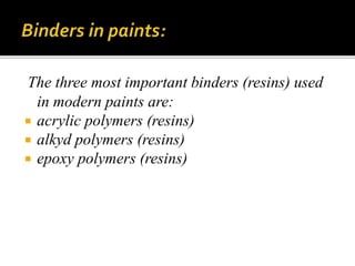 1621417240152_Paint Industry Presentation.pptx