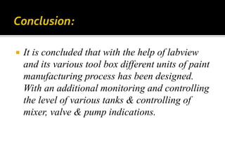 1621417240152_Paint Industry Presentation.pptx