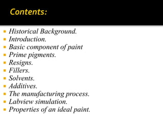 1621417240152_Paint Industry Presentation.pptx