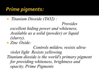 1621417240152_Paint Industry Presentation.pptx