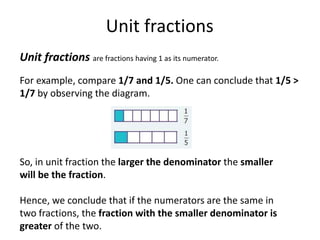 Comparing and Ordering Unit Fractions | PPT