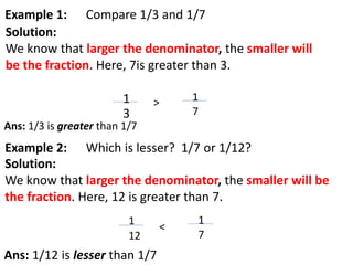 Comparing and Ordering Unit Fractions | PPT