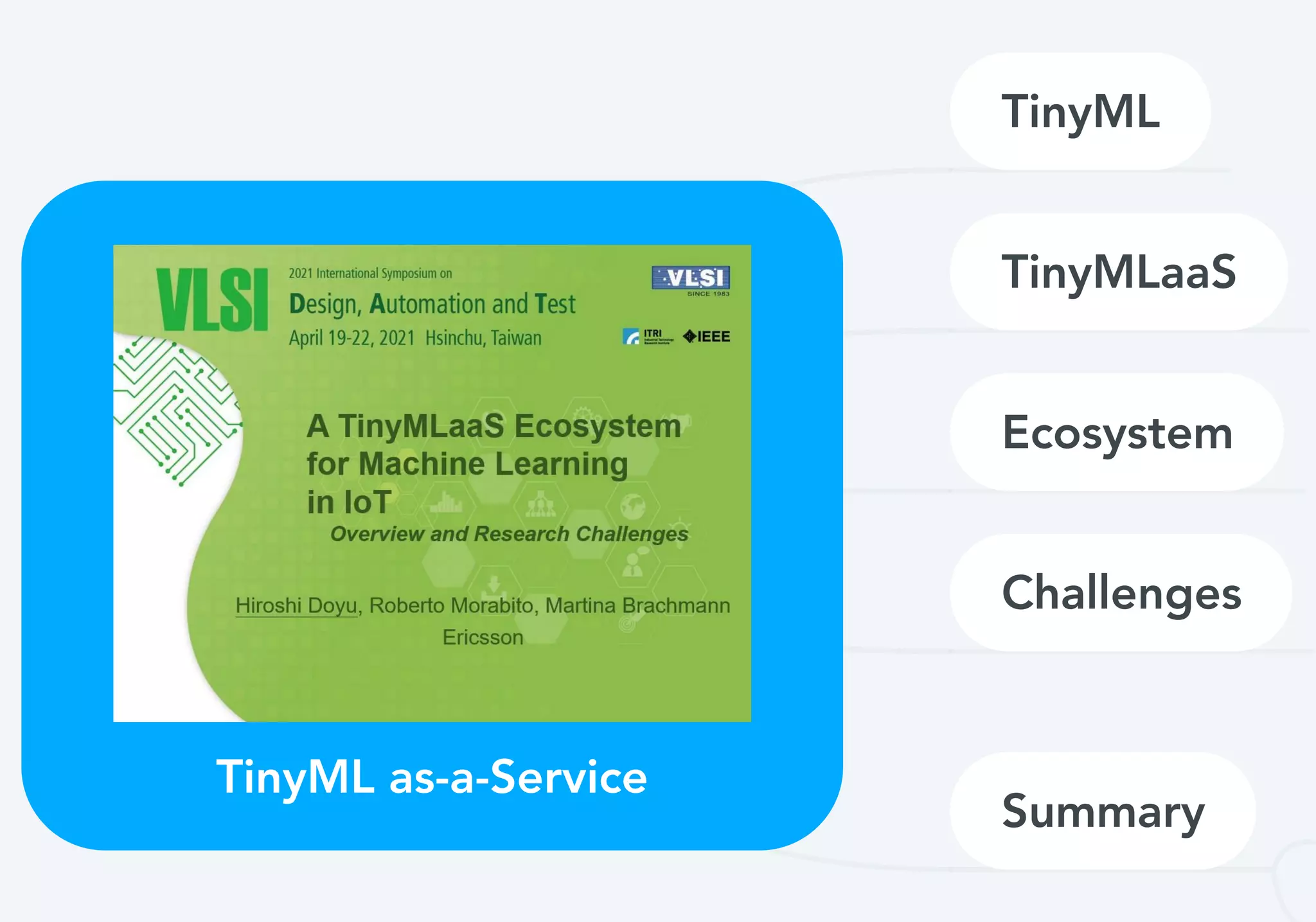 TinyML as-a-Service ecosystem for ML in IoT | PPT