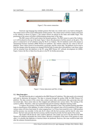 Glove based wearable devices for sign language-GloSign | PDF
