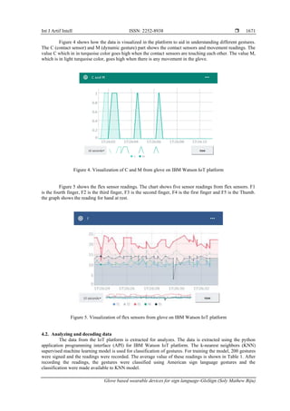Glove based wearable devices for sign language-GloSign | PDF