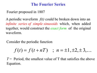 Fourier series and Fourier transform in po physics | PPT