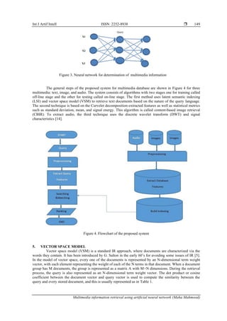 Multimedia information retrieval using artificial neural network | PDF