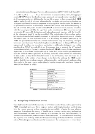 Enhancing Traffic Routing Inside a Network through IoT Technology & Network Clustering by ...