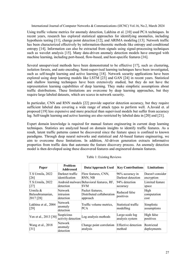 IoT Guardian: A Novel Feature Discovery and Cooperative Game Theory Empowered Feature Selection ...