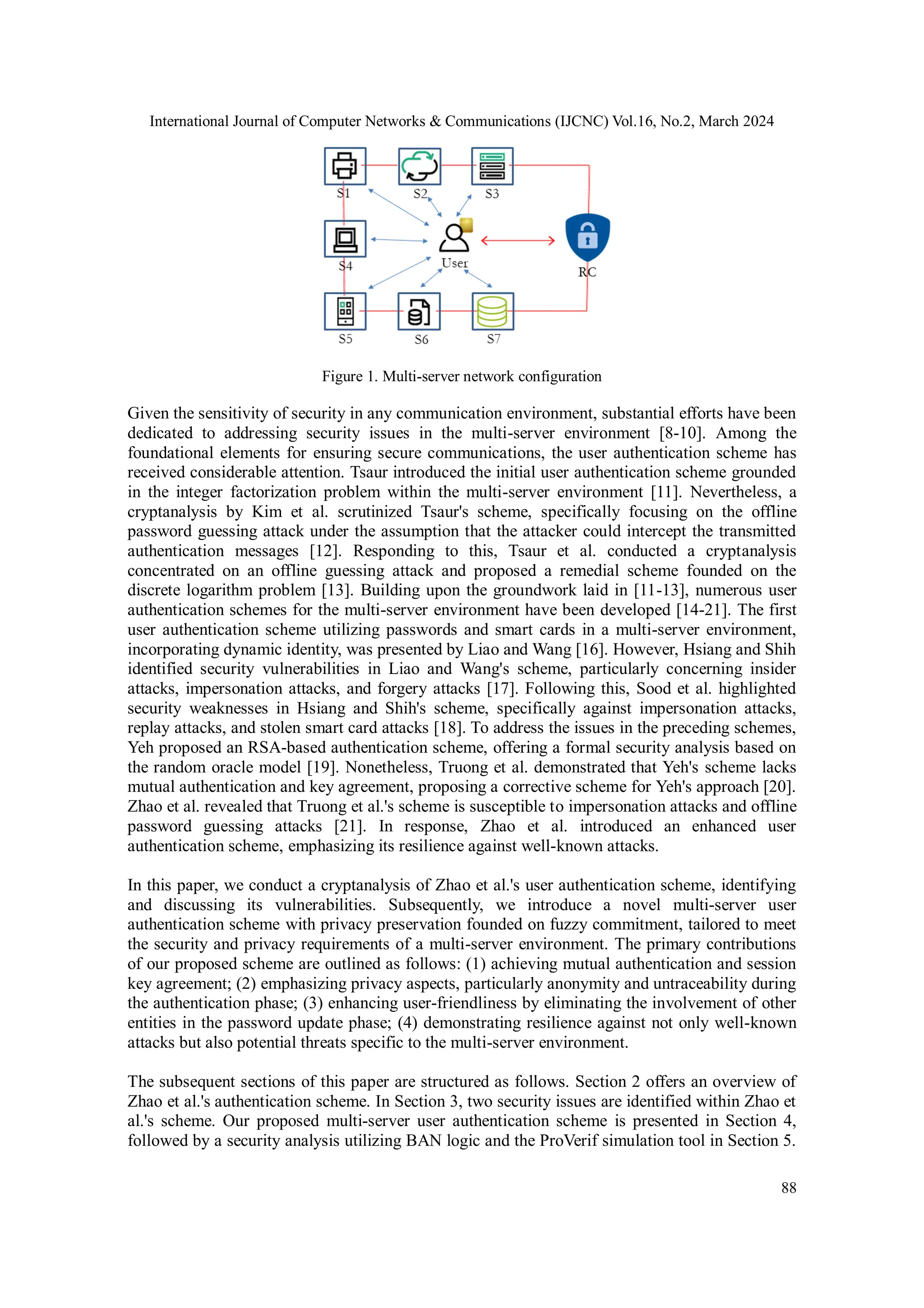 Multi Server User Authentication Scheme For Privacy Preservation With Fuzzy Commitment Pdf