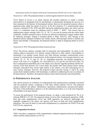 Multi-Server user Authentication Scheme for Privacy Preservation with Fuzzy Commitment | PDF