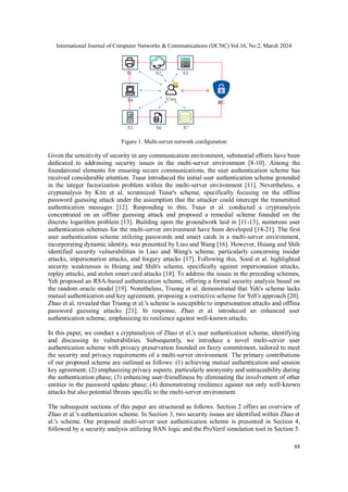 Multi-Server user Authentication Scheme for Privacy Preservation with Fuzzy Commitment | PDF