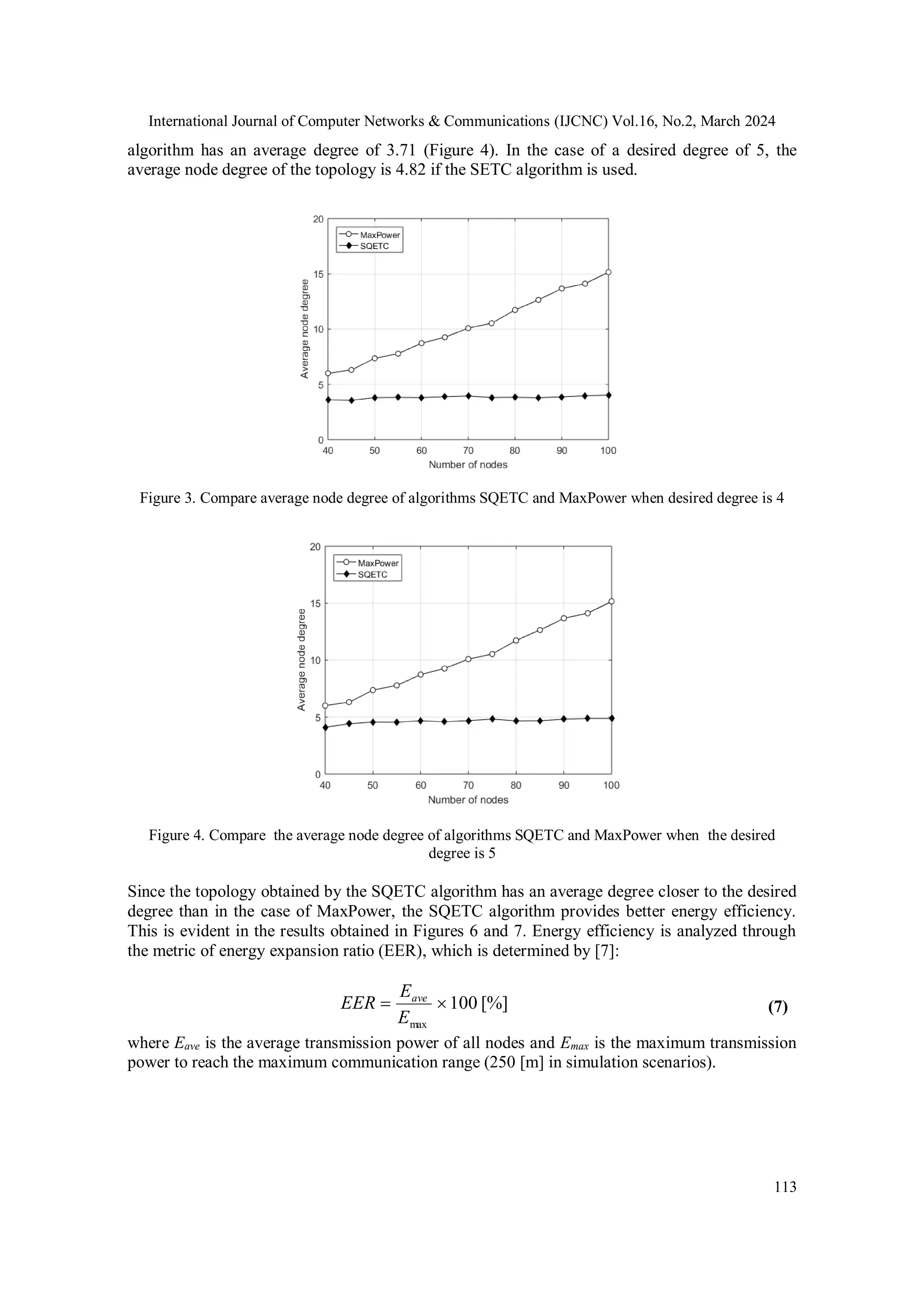 A Topology Control Algorithm Taking Into Account Energy And Quality Of Transmission For Software