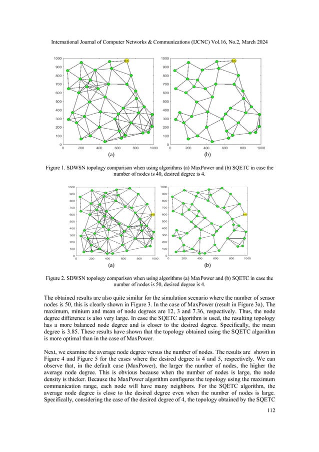 A Topology Control Algorithm Taking into Account Energy and Quality of Transmission for Software ...