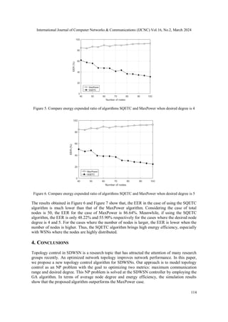 A Topology Control Algorithm Taking into Account Energy and Quality of Transmission for Software ...