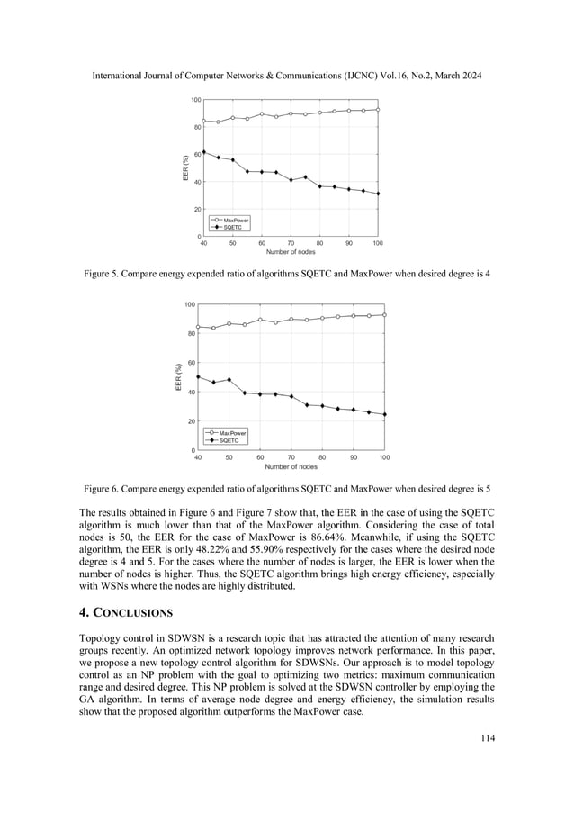 A Topology Control Algorithm Taking Into Account Energy And Quality Of Transmission For Software