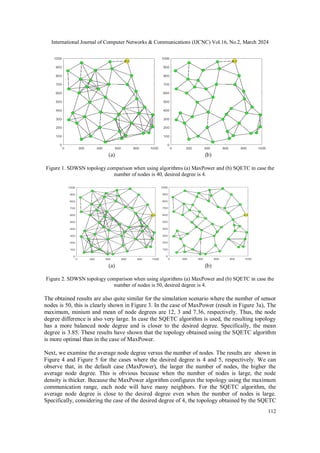 A Topology Control Algorithm Taking into Account Energy and Quality of Transmission for Software ...