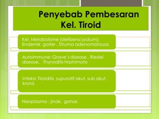 Tiroid Ongkologi | PPT