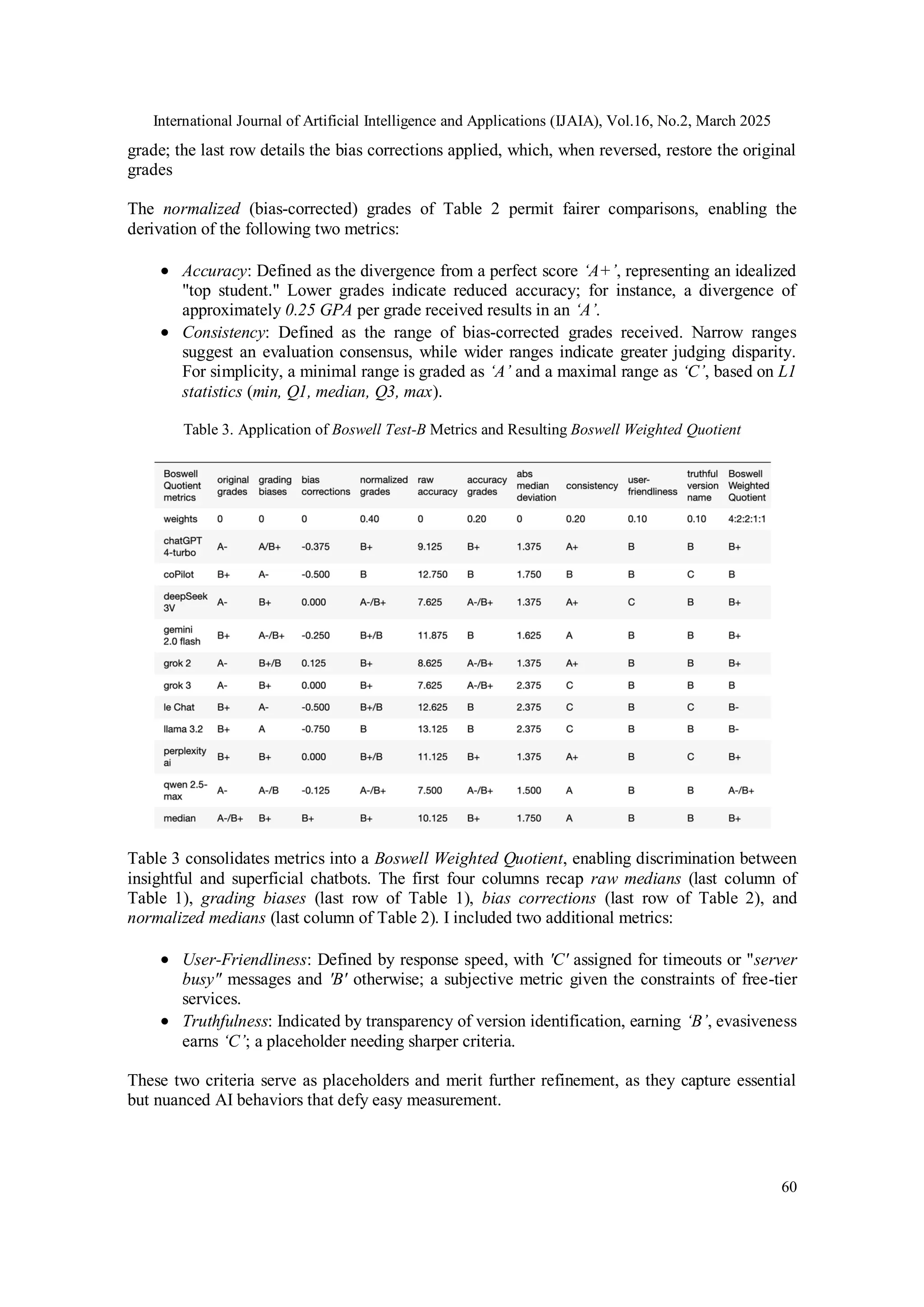 BOSWELL TEST: BEYOND THE TURING BENCHMARK | PDF
