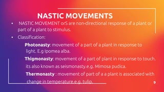 plant physiology,photosynthesis,tropism in plants,definition for types ...