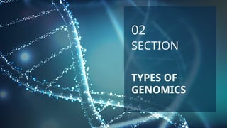 Presentation on genomics of topic bioinformatics | PPT