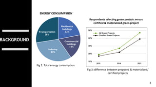 GREEN BUILDING PROJECT MANAGEMENT: OBSTACLE & SOLUTIONS FOR SUSTAINABLE ...