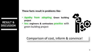 GREEN BUILDING PROJECT MANAGEMENT: OBSTACLE & SOLUTIONS FOR SUSTAINABLE ...