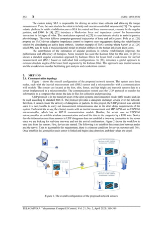 Wearable sensor network for lower limb angle estimation in robotics ...