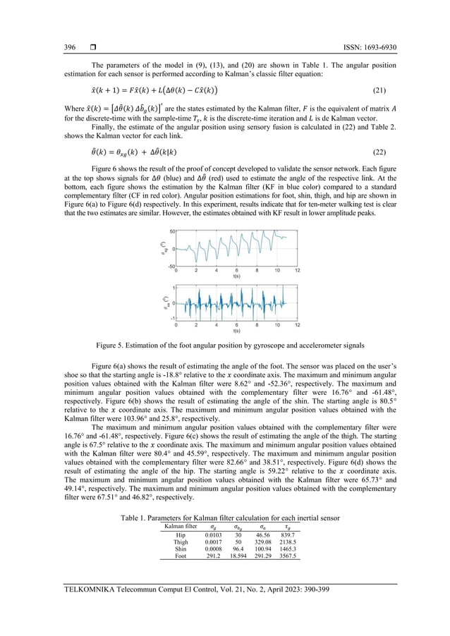 Wearable Sensor Network For Lower Limb Angle Estimation In Robotics Applications Pdf