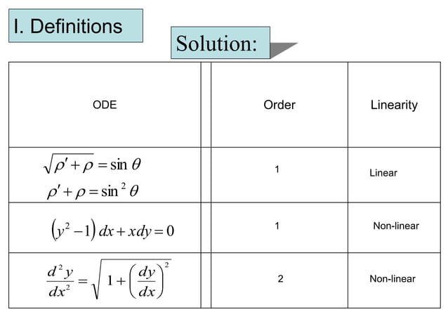 first order differential equation for grad | PPT