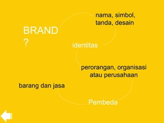 Branding Produk Digital.pptx