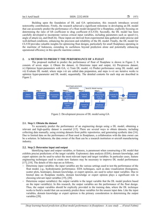 Deep learning-based prediction of float model performance in floatplanes: A case study on lift ...