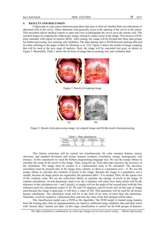 The effect of features combination on coloscopy images of cervical ...