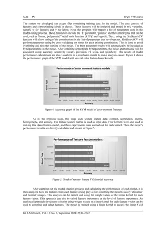 The effect of features combination on coloscopy images of cervical cancer using the support ...
