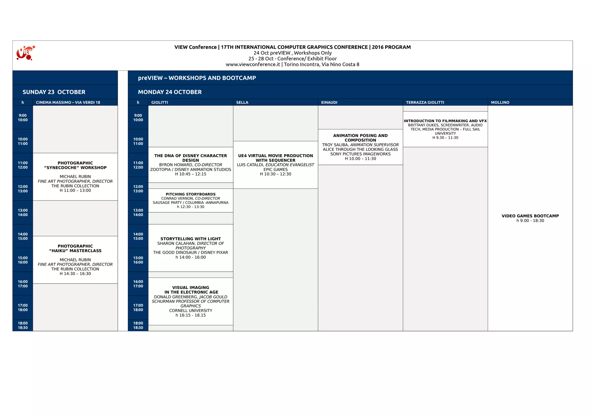 View Conference 2016 - programma | PDF | Web Conferencing | Computer ...