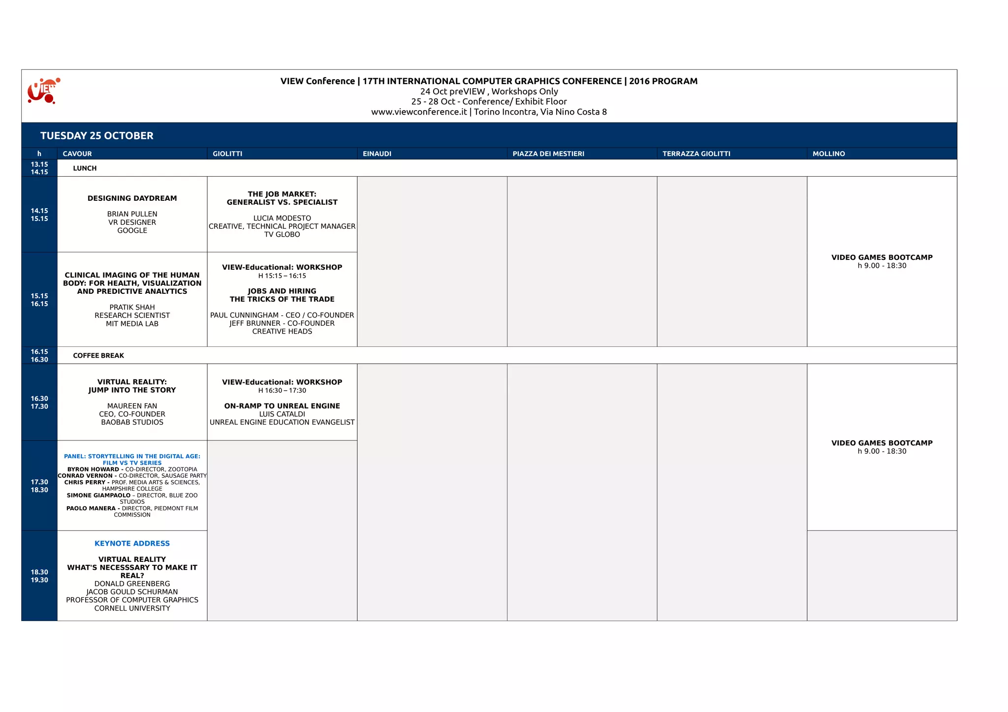 View Conference 2016 - programma | PDF | Web Conferencing | Computer ...