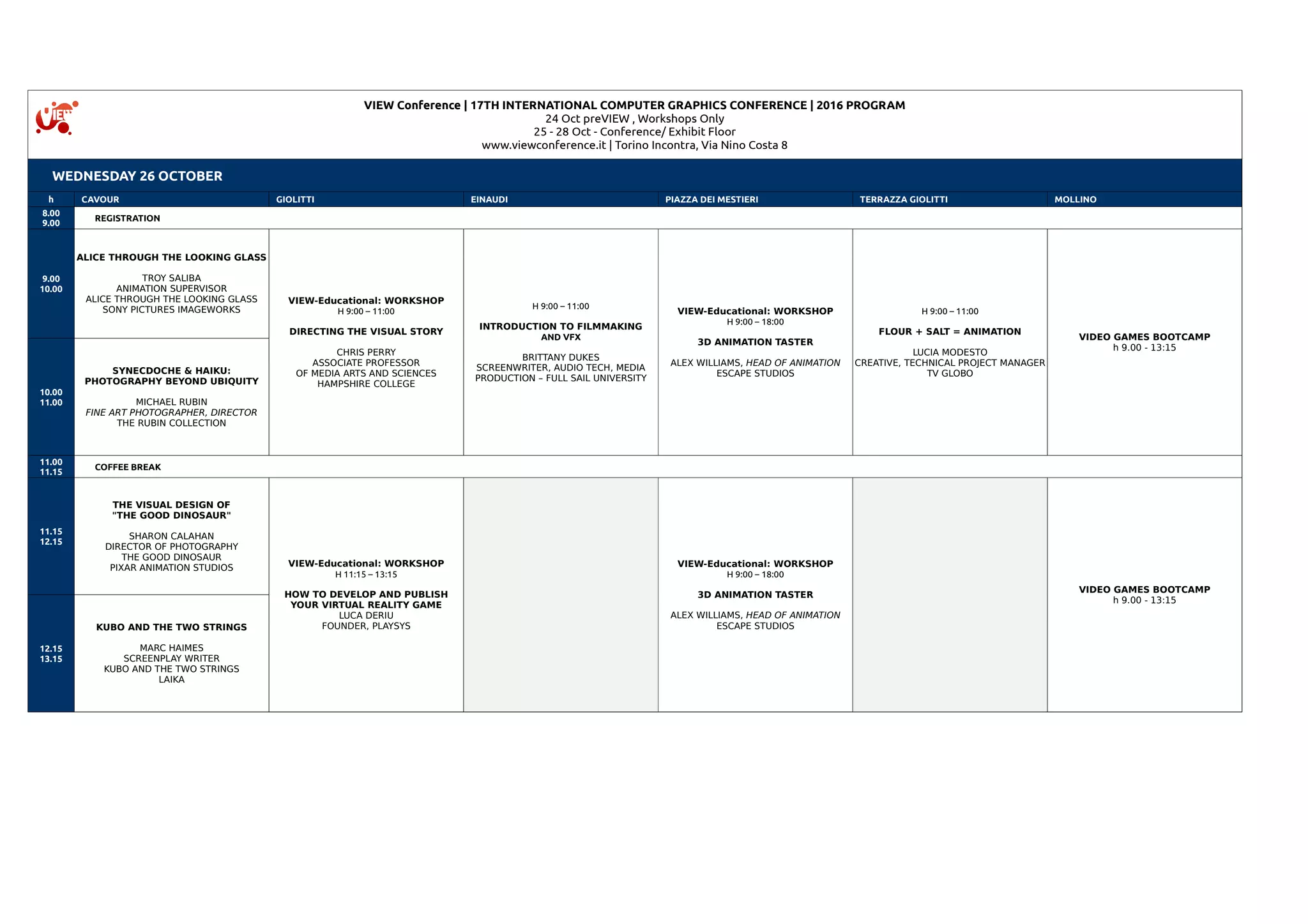 View Conference 2016 - programma | PDF | Web Conferencing | Computer ...