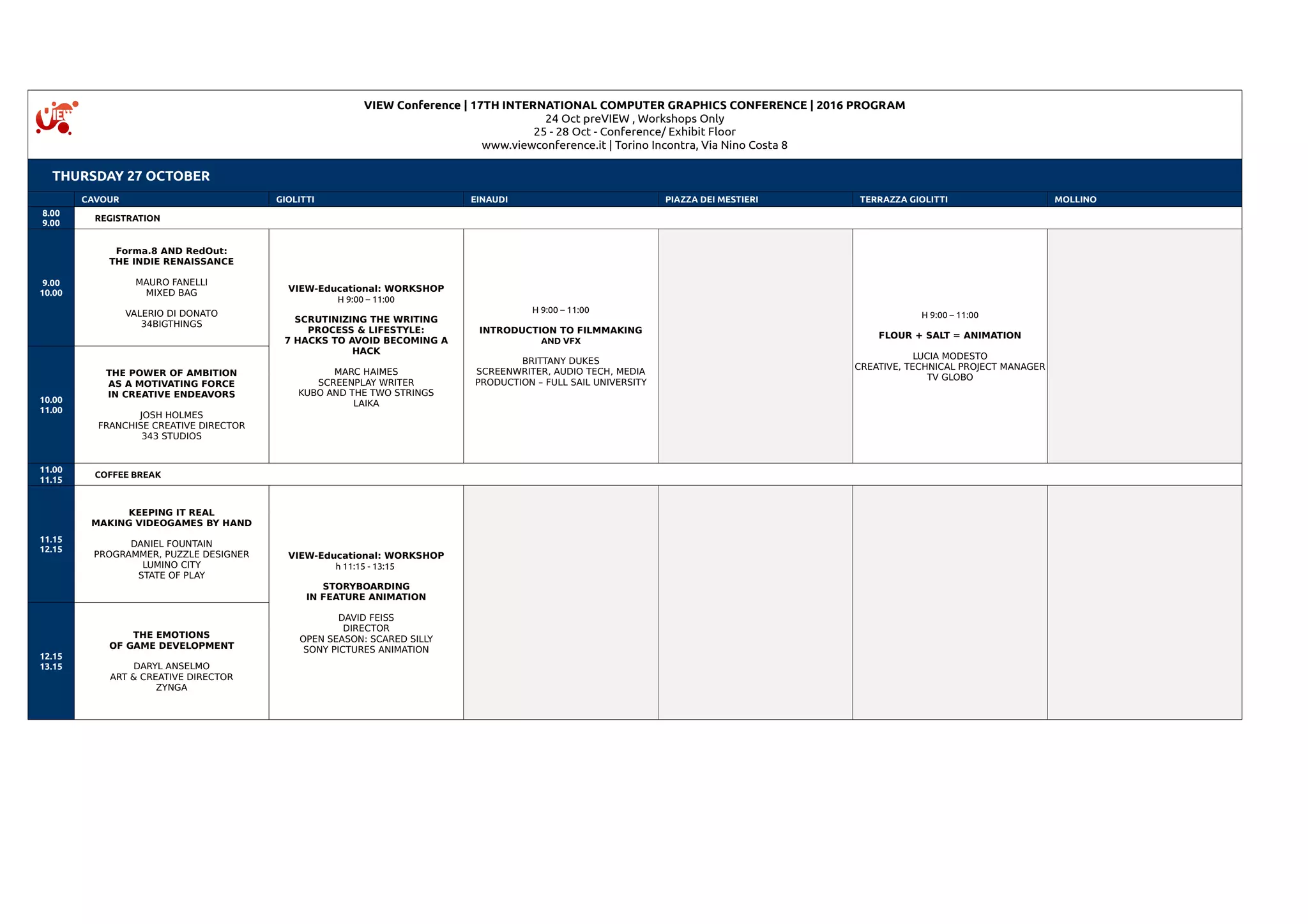 View Conference 2016 - programma | PDF | Web Conferencing | Computer ...