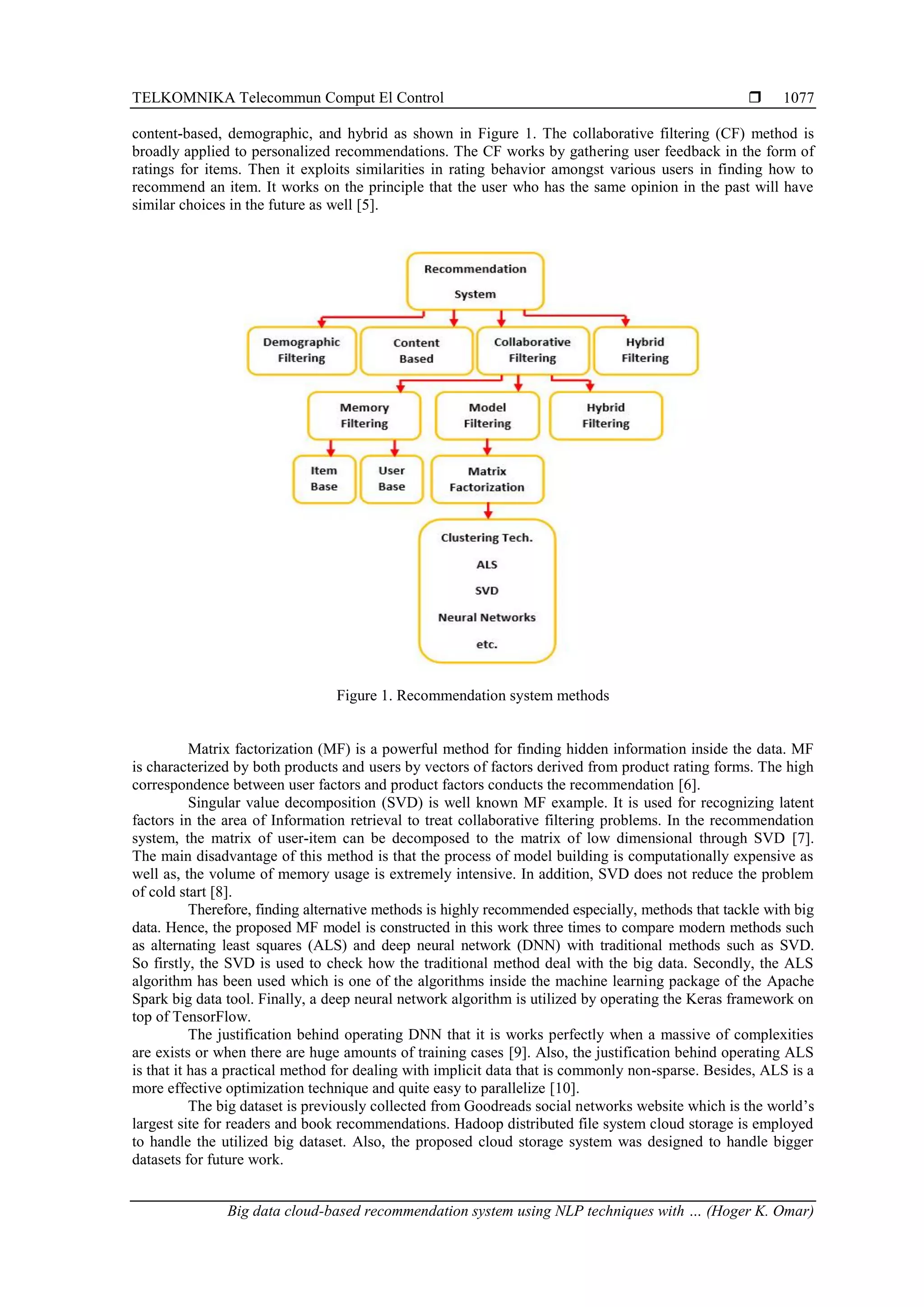 Big Data Cloud Based Recommendation System Using Nlp Techniques With Machine And Deep Learning