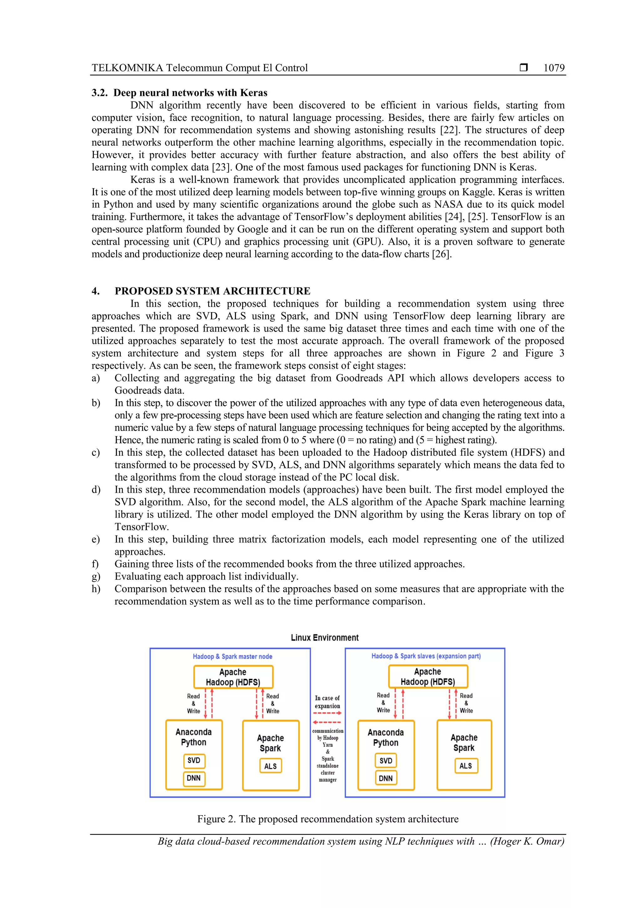 Big data cloud-based recommendation system using NLP techniques with ... Big data cloud-based recommendation system using NLP techniques with ...