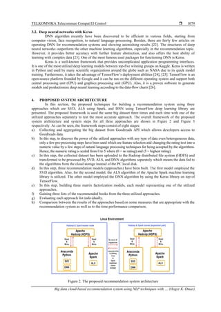 Big data cloud-based recommendation system using NLP techniques with machine and deep learning ...
